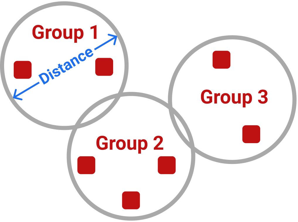 Clash test settings – Revizto